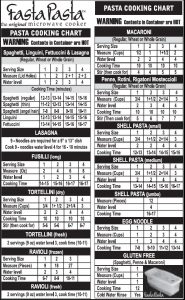 Fasta Pasta Microwave Cooker Review – My Quantum Discovery